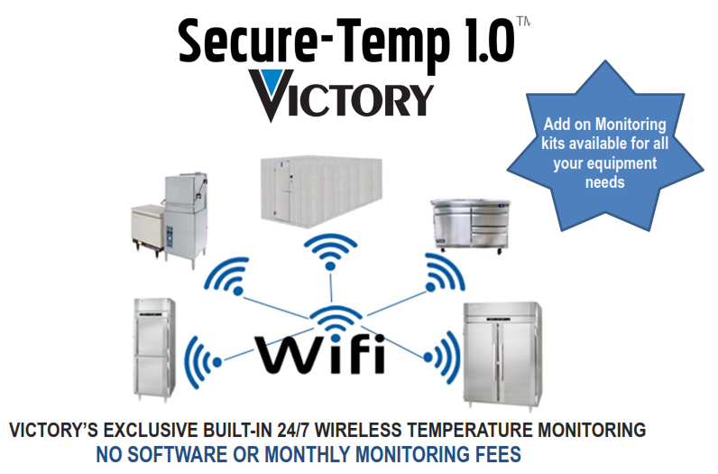 What Separates the Victory UltraSpec Series from the Competition?